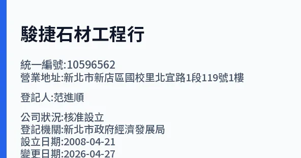 駿捷石材工程行的照片-統編 10596562(新北市) 公司登記資料與營業項目詳細圖表