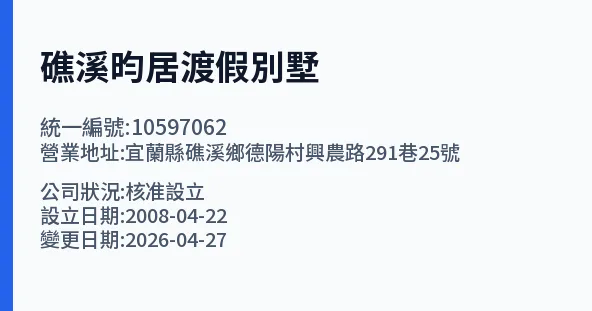礁溪昀居渡假別墅的照片-統編 10597062(宜蘭縣) 公司登記資料與營業項目詳細圖表