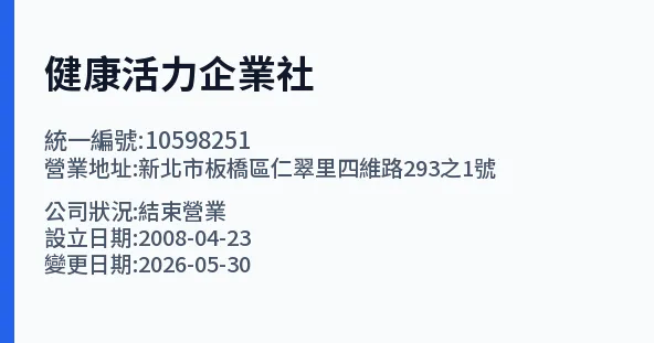 健康活力企業社的照片-統編 10598251(新北市) 公司登記資料與營業項目詳細圖表