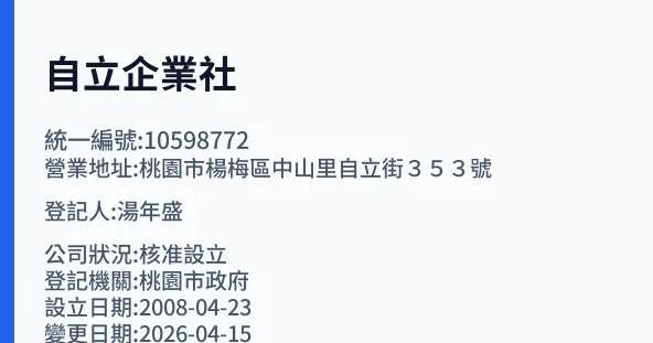 自立企業社的照片-統編 10598772(桃園市) 公司登記資料與營業項目詳細圖表