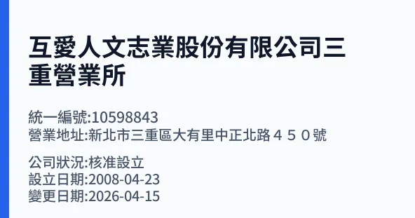 互愛人文志業股份有限公司三重營業所的照片-統編 10598843(新北市) 公司登記資料與營業項目詳細圖表