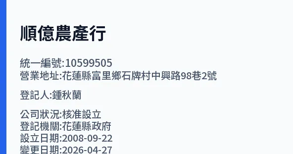 順億農產行的照片-統編 10599505(花蓮縣) 公司登記資料與營業項目詳細圖表