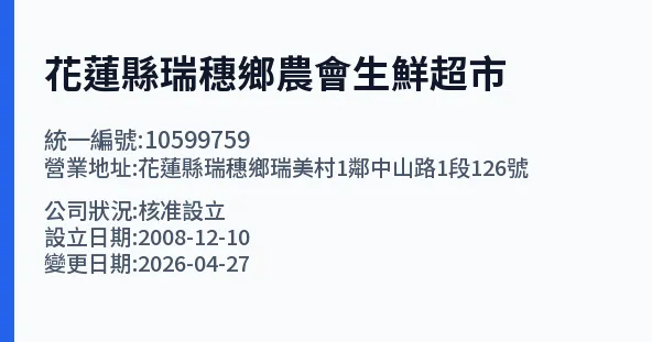 花蓮縣瑞穗鄉農會生鮮超市的照片-統編 10599759(花蓮縣) 公司登記資料與營業項目詳細圖表