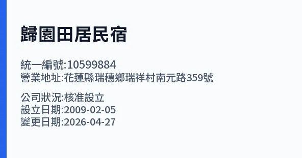 歸園田居民宿的照片-統編 10599884(花蓮縣) 公司登記資料與營業項目詳細圖表