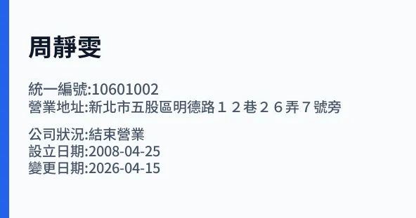 周靜雯的照片-統編 10601002(新北市) 公司登記資料與營業項目詳細圖表
