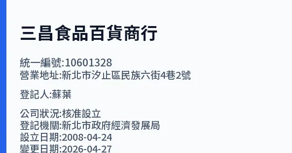三昌食品百貨商行的照片-統編 10601328(新北市) 公司登記資料與營業項目詳細圖表