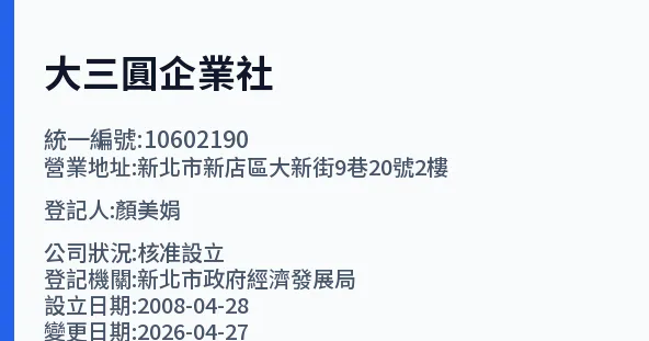 大三圓企業社的照片-統編 10602190(新北市) 公司登記資料與營業項目詳細圖表