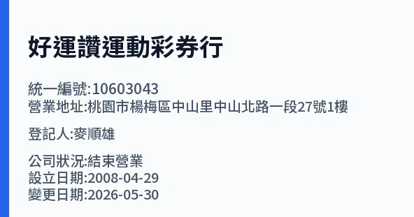 好運讚運動彩券行的照片-統編 10603043(桃園市) 公司登記資料與營業項目詳細圖表