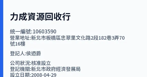 力成資源回收行的照片-統編 10603590(新北市) 公司登記資料與營業項目詳細圖表