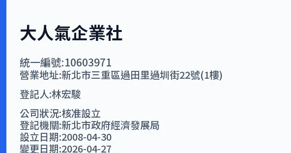 大人氣企業社的照片-統編 10603971(新北市) 公司登記資料與營業項目詳細圖表