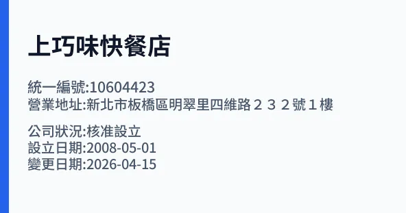 上巧味快餐店的照片-統編 10604423(新北市) 公司登記資料與營業項目詳細圖表