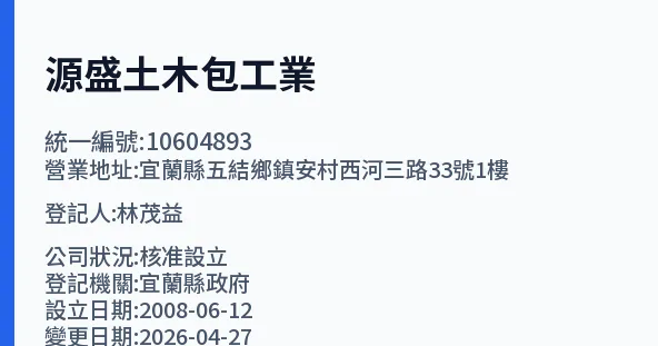源盛土木包工業的照片-統編 10604893(宜蘭縣) 公司登記資料與營業項目詳細圖表