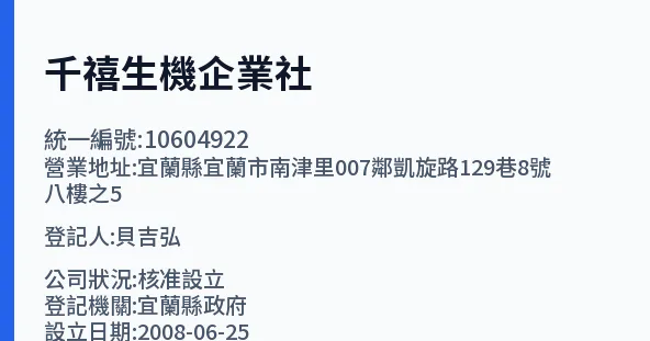 千禧生機企業社的照片-統編 10604922(宜蘭縣) 公司登記資料與營業項目詳細圖表
