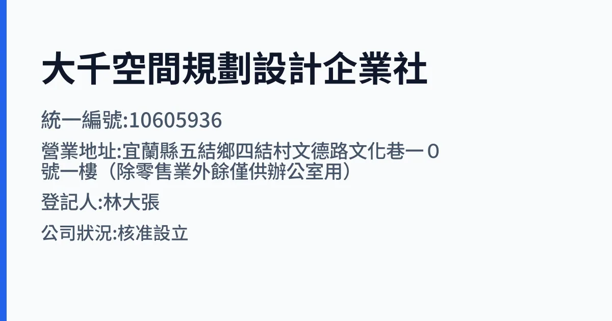大千空間規劃設計企業社 - 統編 10605936(宜蘭縣) 公司登記資料與營業項目詳細圖表