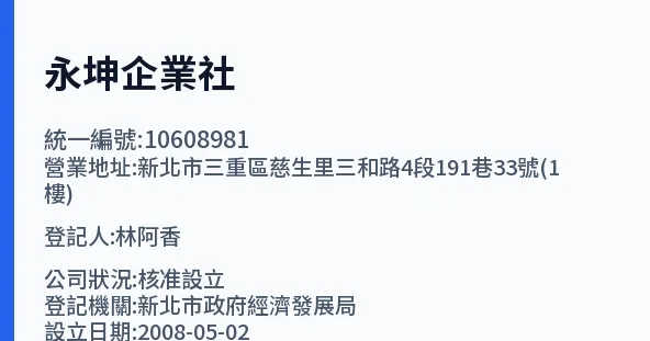 永坤企業社的照片-統編 10608981(新北市) 公司登記資料與營業項目詳細圖表