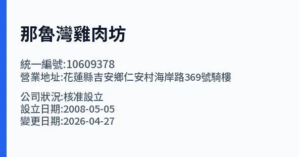 那魯灣雞肉坊的照片-統編 10609378(花蓮縣) 公司登記資料與營業項目詳細圖表