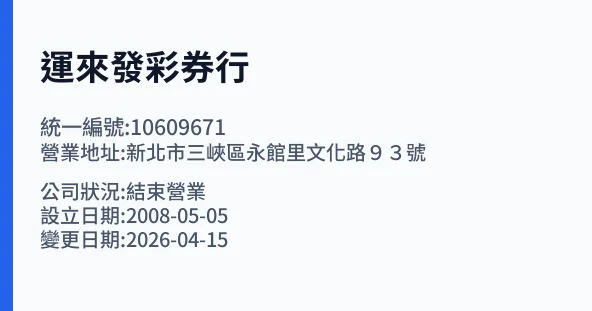 運來發彩券行的照片-統編 10609671(新北市) 公司登記資料與營業項目詳細圖表