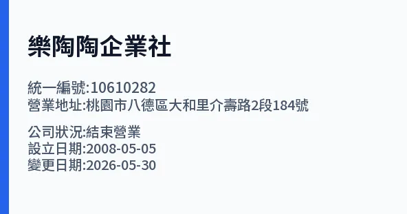 樂陶陶企業社的照片-統編 10610282(桃園市) 公司登記資料與營業項目詳細圖表