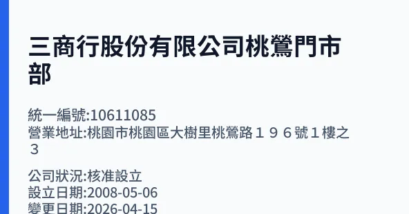 三商行股份有限公司桃鶯門市部的照片-統編 10611085(桃園市) 公司登記資料與營業項目詳細圖表