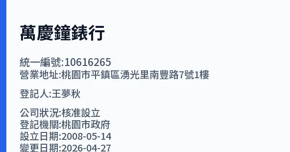 萬慶鐘錶行的照片-統編 10616265(桃園市) 公司登記資料與營業項目詳細圖表