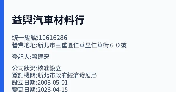 益興汽車材料行的照片-統編 10616286(新北市) 公司登記資料與營業項目詳細圖表