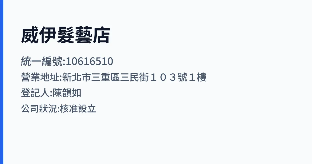 威伊髮藝店 - 統編 10616510(新北市) 公司登記資料與營業項目詳細圖表