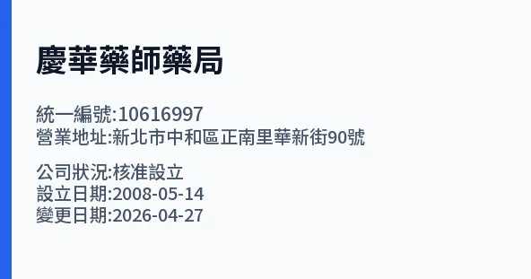 慶華藥師藥局的照片-統編 10616997(新北市) 公司登記資料與營業項目詳細圖表
