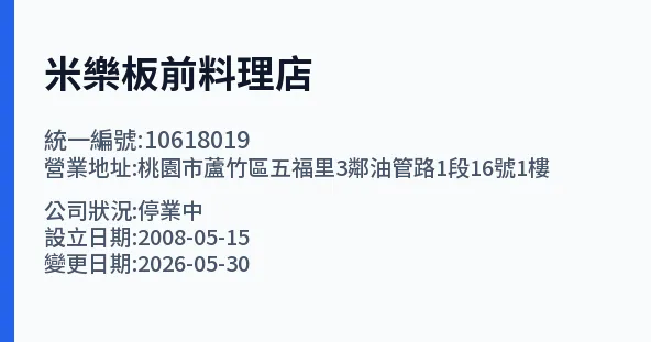 米樂板前料理店的照片-統編 10618019(桃園市) 公司登記資料與營業項目詳細圖表
