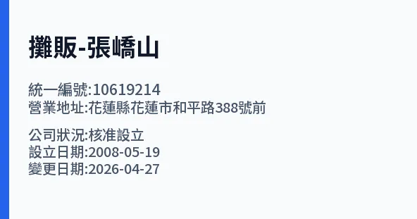攤販-張嶠山的照片-統編 10619214(花蓮縣) 公司登記資料與營業項目詳細圖表