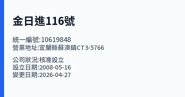 金日進116號的照片-統編 10619848(宜蘭縣) 公司登記資料與營業項目詳細圖表