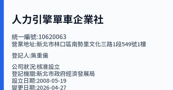 人力引擎單車企業社的照片-統編 10620063(新北市) 公司登記資料與營業項目詳細圖表