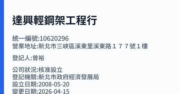 達興輕鋼架工程行的照片-統編 10620296(新北市) 公司登記資料與營業項目詳細圖表