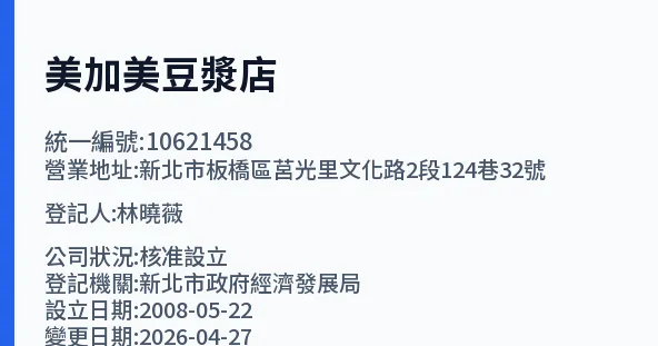 美加美豆漿店的照片-統編 10621458(新北市) 公司登記資料與營業項目詳細圖表