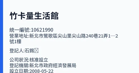 竹卡量生活館的照片-統編 10621990(新北市) 公司登記資料與營業項目詳細圖表