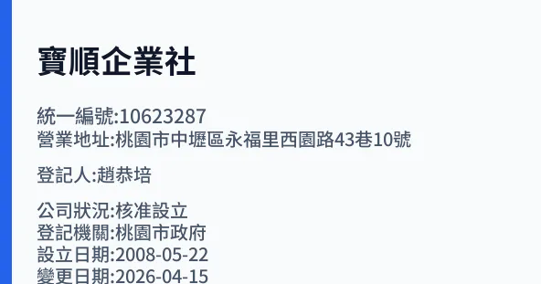 寶順企業社的照片-統編 10623287(桃園市) 公司登記資料與營業項目詳細圖表