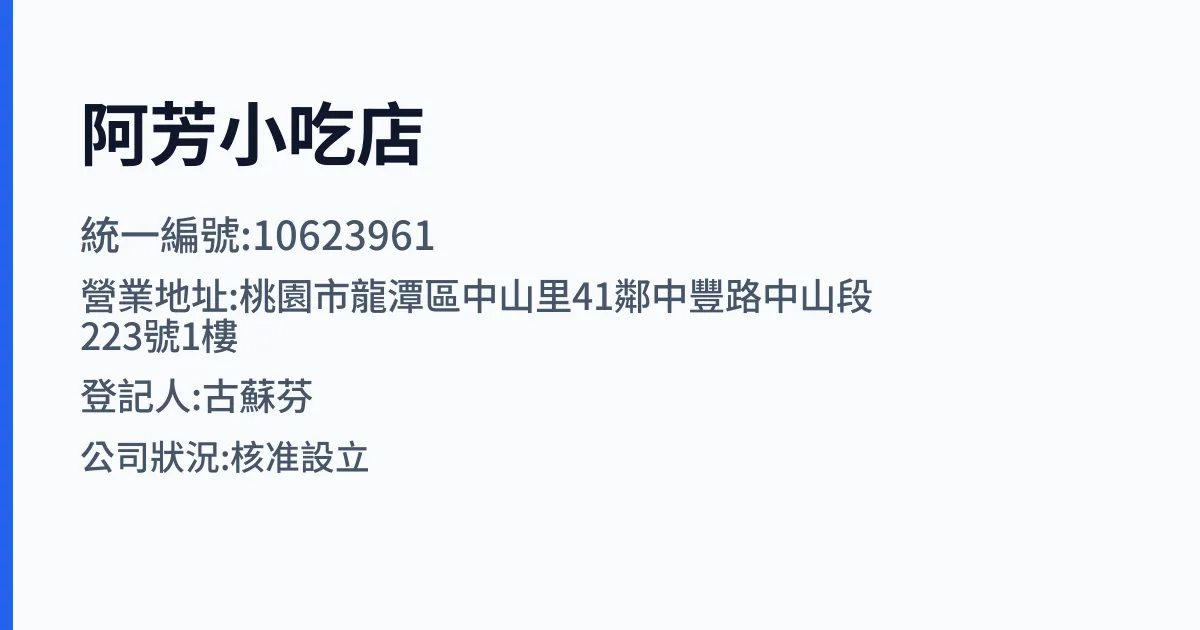阿芳小吃店 - 統編 10623961(桃園市) 公司登記資料與營業項目詳細圖表