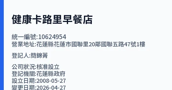 健康卡路里早餐店的照片-統編 10624954(花蓮縣) 公司登記資料與營業項目詳細圖表