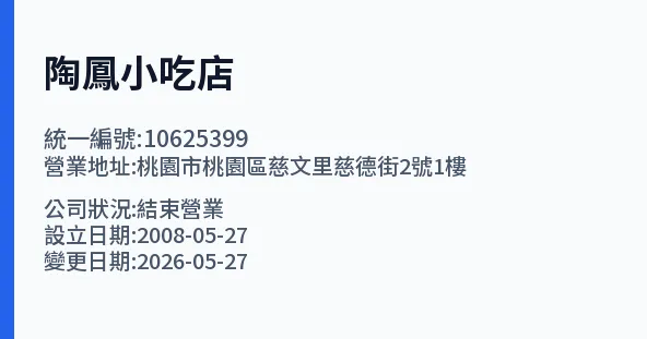 陶鳳小吃店的照片-統編 10625399(桃園市) 公司登記資料與營業項目詳細圖表