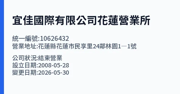 宜佳國際有限公司花蓮營業所的照片-統編 10626432(花蓮縣) 公司登記資料與營業項目詳細圖表