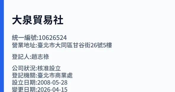 大泉貿易社的照片-統編 10626524(臺北市) 公司登記資料與營業項目詳細圖表