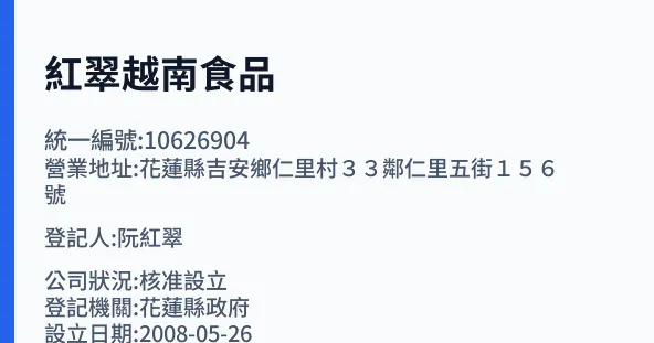 紅翠越南食品的照片-統編 10626904(花蓮縣) 公司登記資料與營業項目詳細圖表