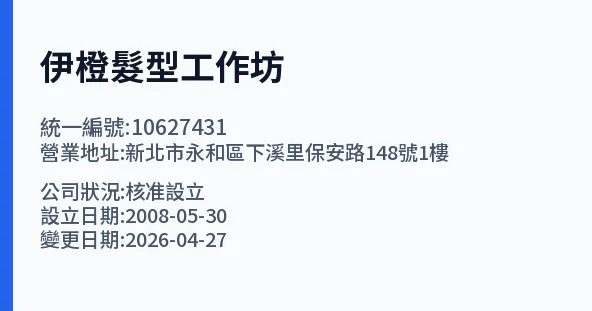 伊橙髮型工作坊的照片-統編 10627431(新北市) 公司登記資料與營業項目詳細圖表