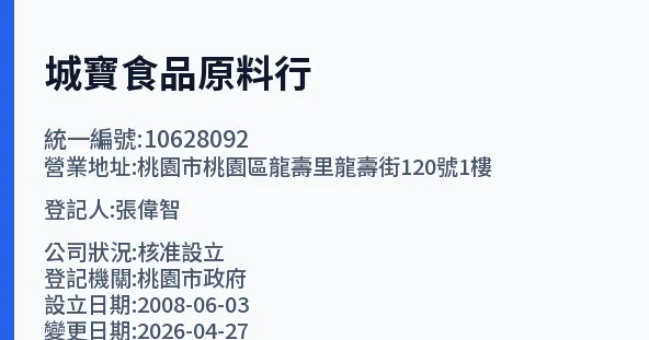 城寶食品原料行的照片-統編 10628092(桃園市) 公司登記資料與營業項目詳細圖表