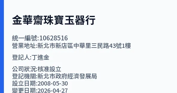 金華齋珠寶玉器行的照片-統編 10628516(新北市) 公司登記資料與營業項目詳細圖表