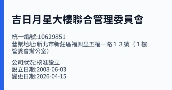 吉日月星大樓聯合管理委員會的照片-統編 10629851(新北市) 公司登記資料與營業項目詳細圖表