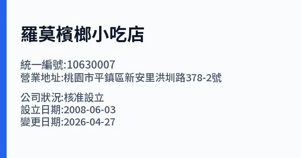 羅莫檳榔小吃店的照片-統編 10630007(桃園市) 公司登記資料與營業項目詳細圖表