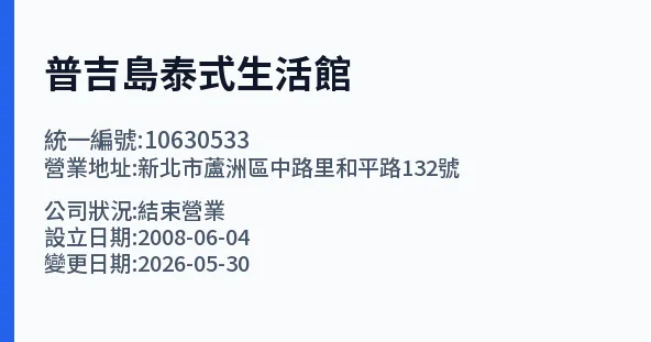 普吉島泰式生活館的照片-統編 10630533(新北市) 公司登記資料與營業項目詳細圖表