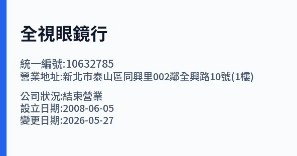 全視眼鏡行的照片-統編 10632785(新北市) 公司登記資料與營業項目詳細圖表