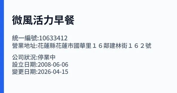 微風活力早餐的照片-統編 10633412(花蓮縣) 公司登記資料與營業項目詳細圖表