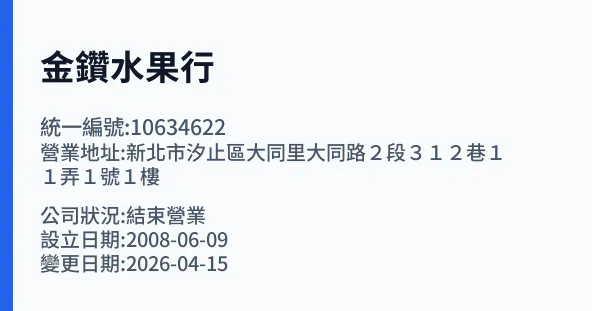 金鑽水果行的照片-統編 10634622(新北市) 公司登記資料與營業項目詳細圖表